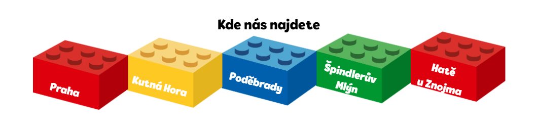 Museum of Bricks – recenze, sleva, zkušenosti - Vcestovani.cz